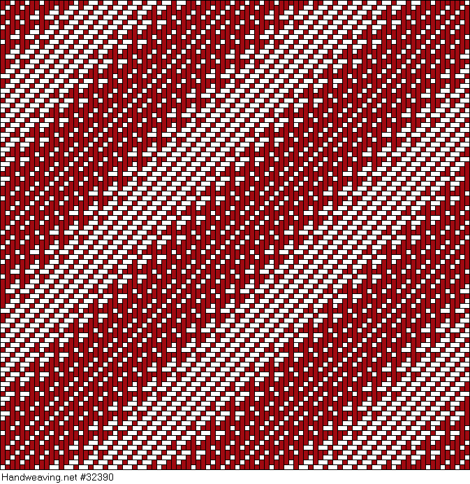 Handweaving.net