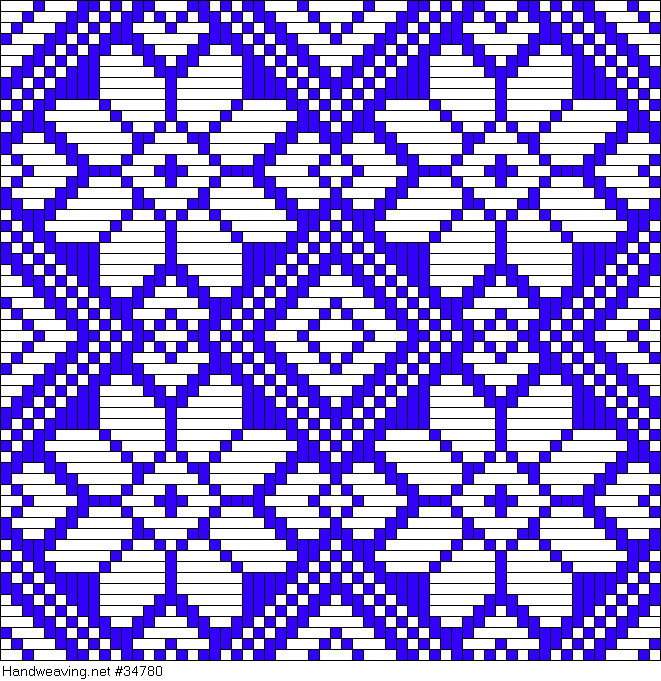 Handweaving.net