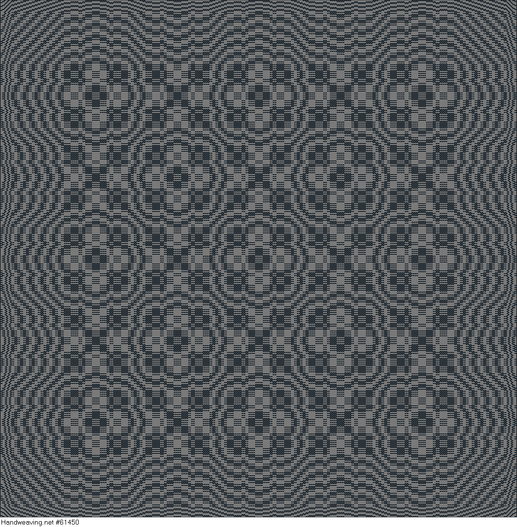 Handweaving.net