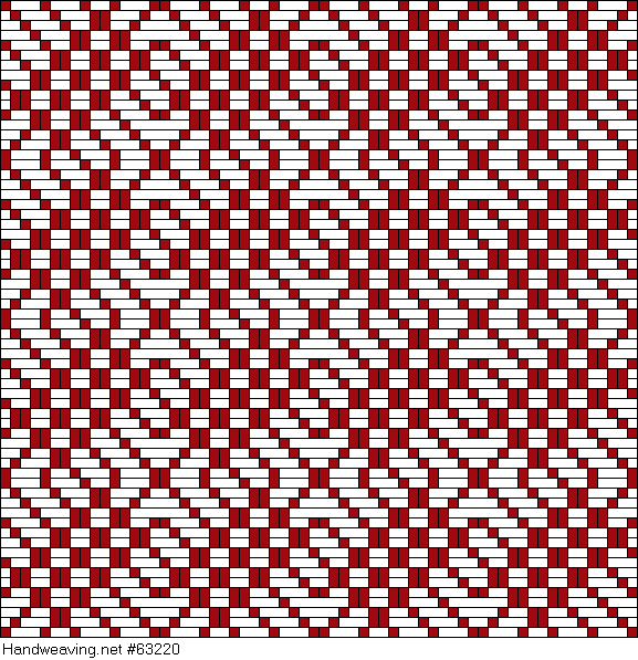 Handweaving.net