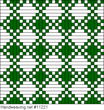 Handweaving.net