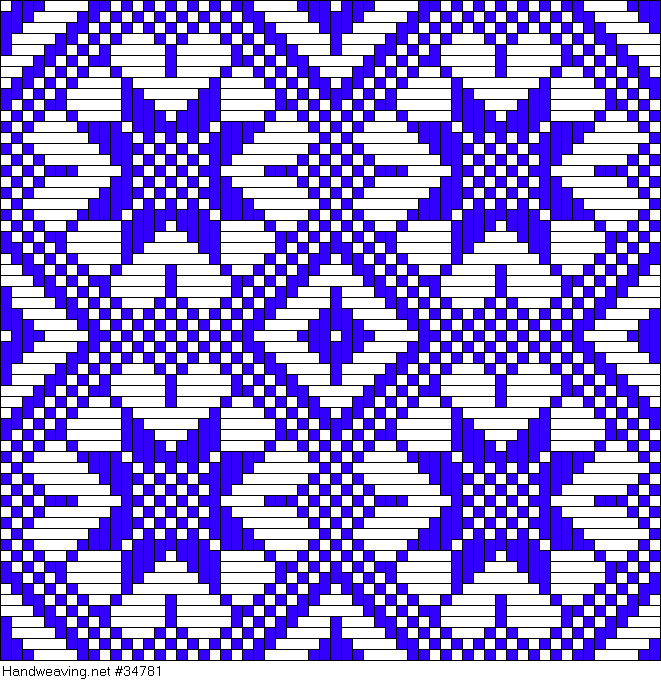 Handweaving.net