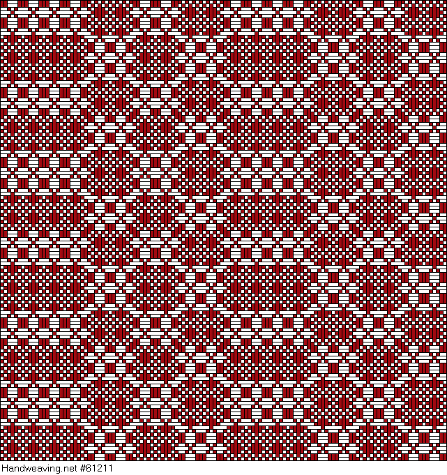 Handweaving.net