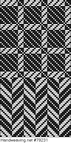 Handweaving.net