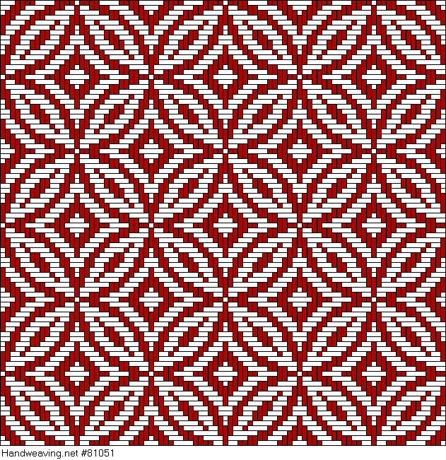 Handweaving.net