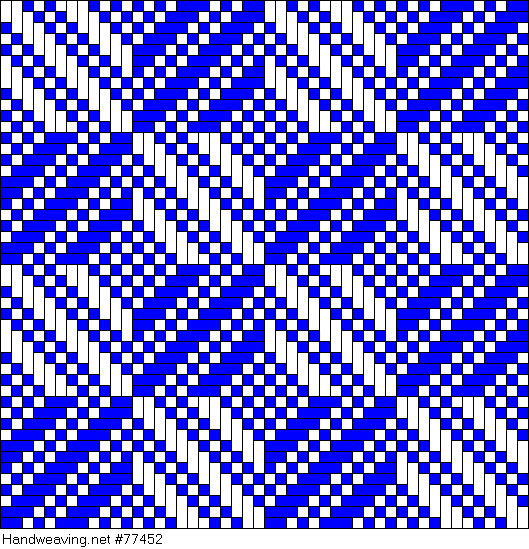 Handweaving.net