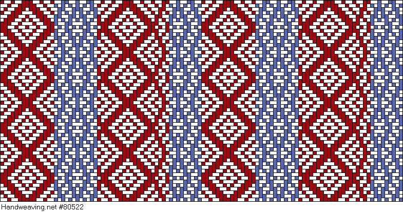 Handweaving.net