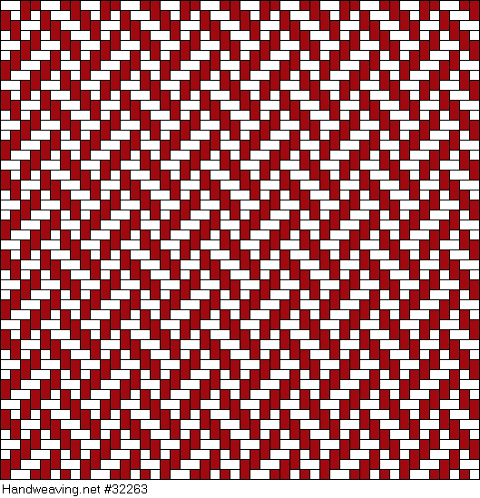 Handweaving.net