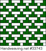 Handweaving.net