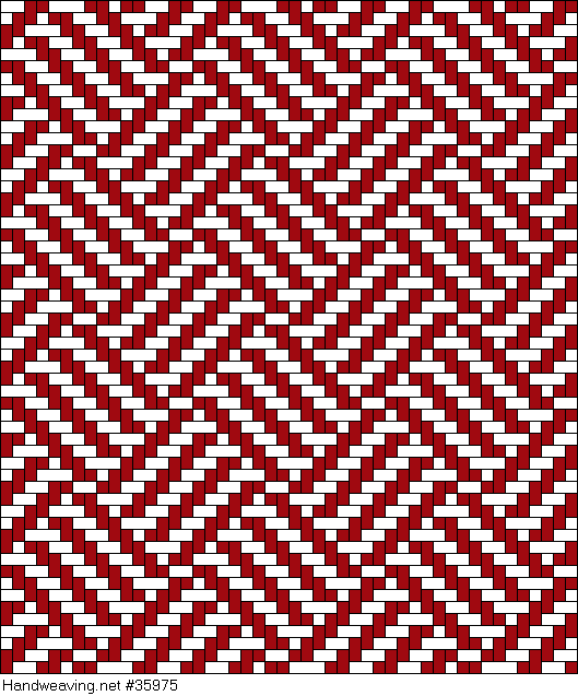 Handweaving.net