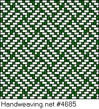 Handweaving.net