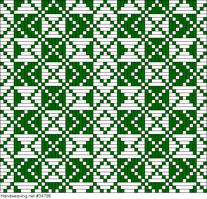 Handweaving.net
