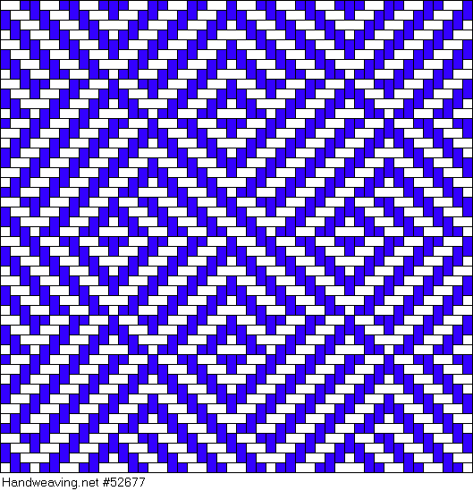 Handweaving.net