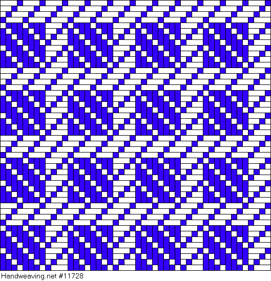 Handweaving.net